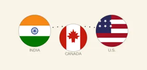 Wanted in India, Free in the US, Canada; Transnational Gangs Thrive ...